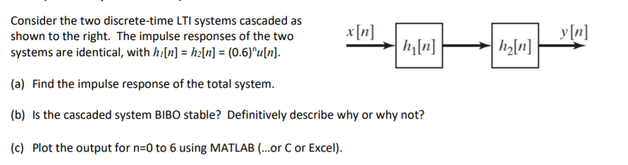 Solved Consider the two discrete-time LTI systems cascaded | Chegg.com