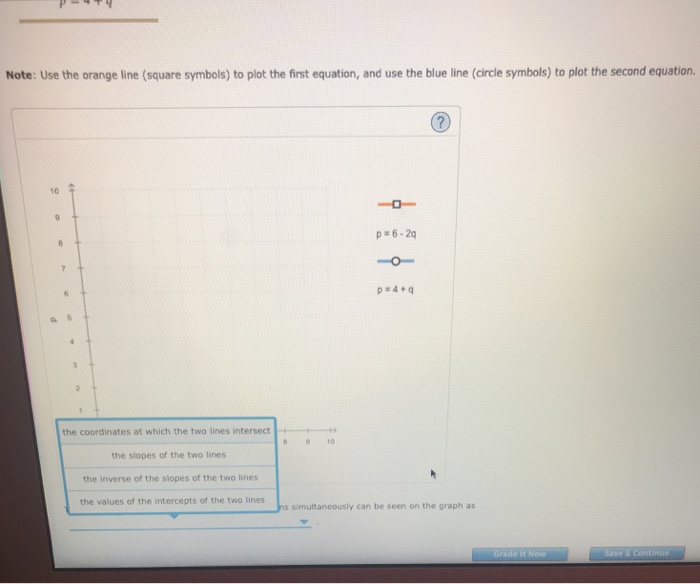 Solved Due Today at 11:59 PM PDT Solve the following system | Chegg.com Solved Due Today at 11:59 PM PDT Solve the following system | Chegg.com