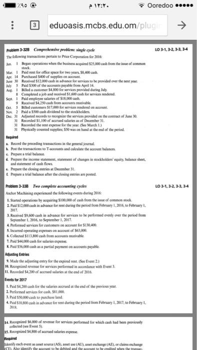Solved The following transactions pertain to Price | Chegg.com Solved The following transactions pertain to Price | Chegg.com
