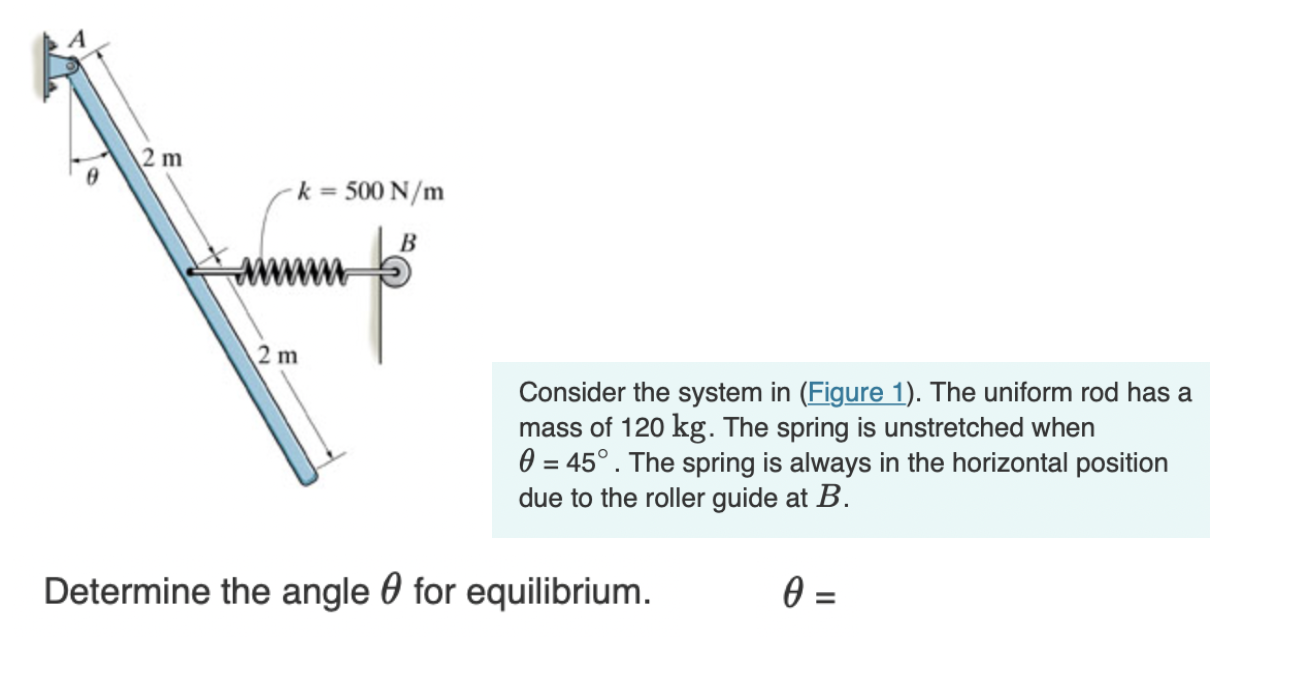 Solved Consider the system in (Figure 1). ﻿The uniform rod | Chegg.com