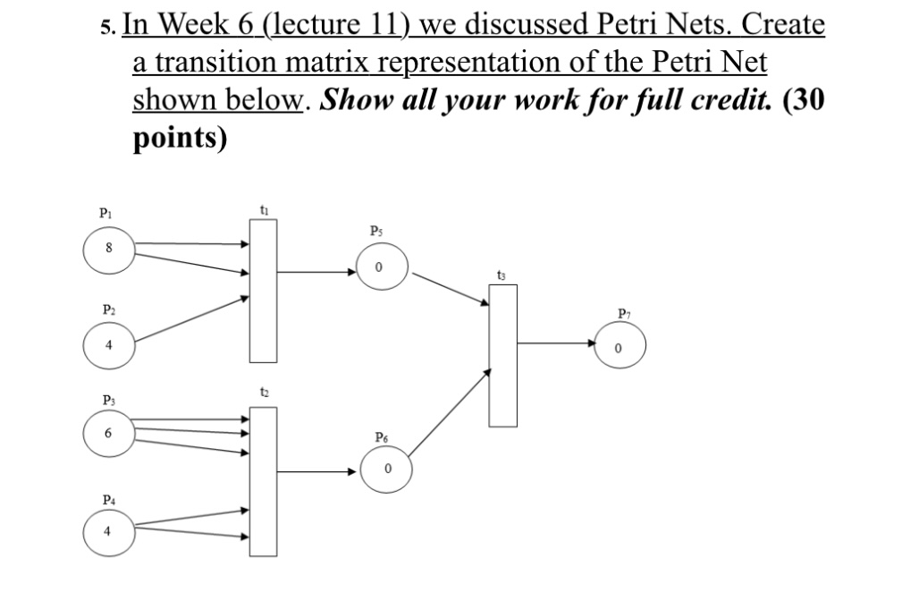 5. In Week 6 (lecture 11) we discussed Petri Nets. | Chegg.com