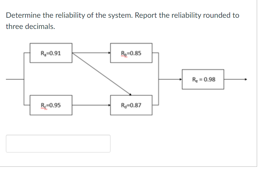 Solved Determine the reliability of the system. Report the | Chegg.com