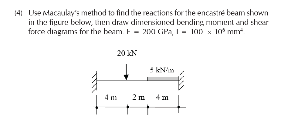 Solved (4) Use Macaulay's method to find the reactions for | Chegg.com
