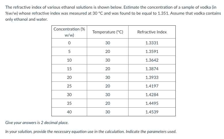 Solved The refractive index of various ethanol solutions is | Chegg.com