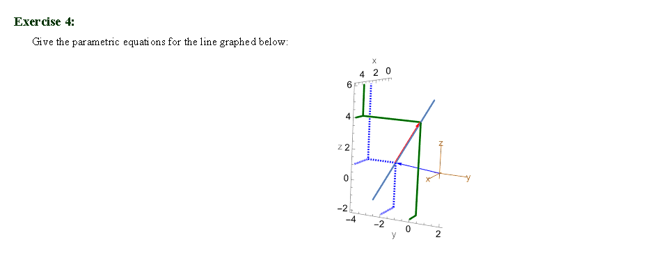 Solved Exercise 4: Give the parametric equations for the | Chegg.com