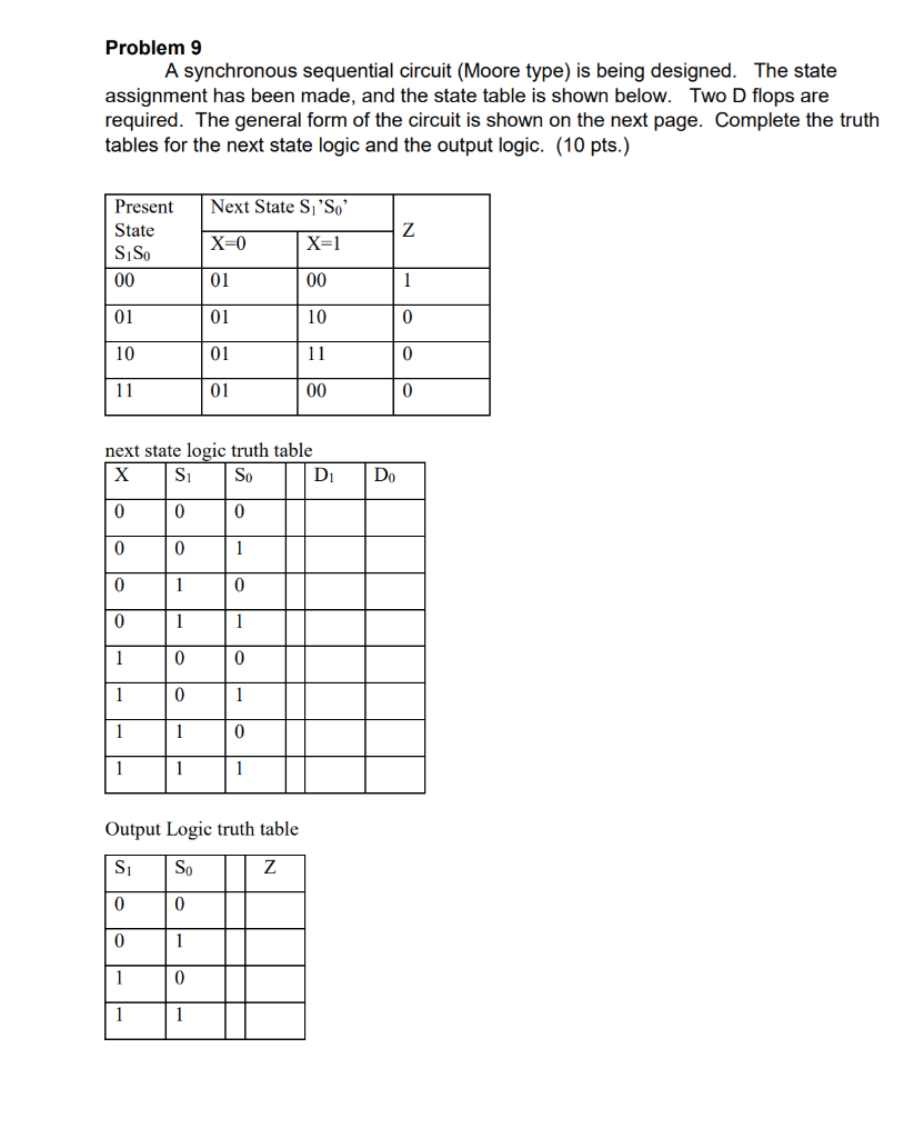 Solved Problem 9 A synchronous sequential circuit (Moore | Chegg.com