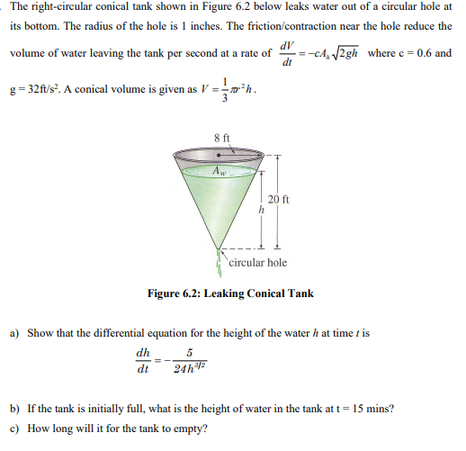 Solved The right-circular conical tank shown in Figure 6.2 | Chegg.com