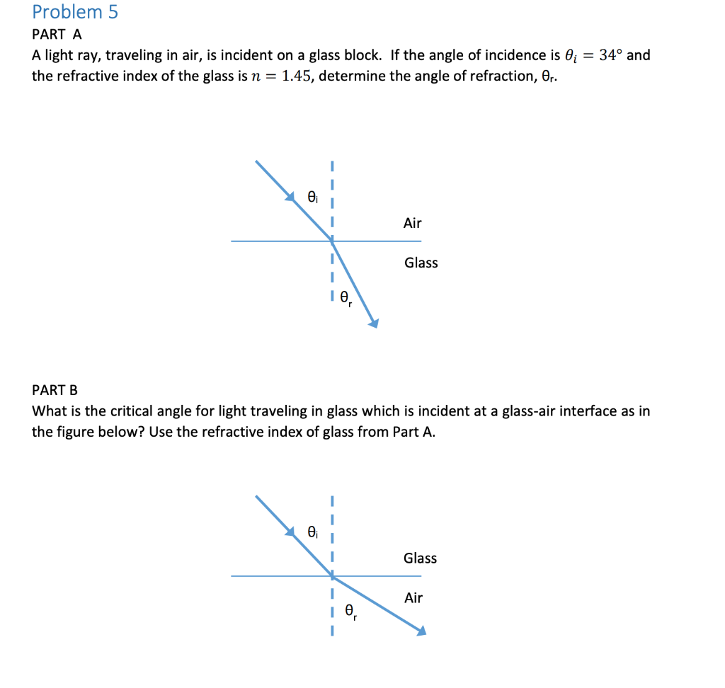 Solved Problem 5 PART A A light ray, traveling in air, is | Chegg.com
