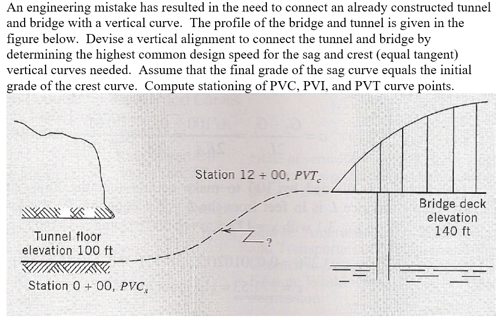 Solved An engineering mistake has resulted in the need to | Chegg.com