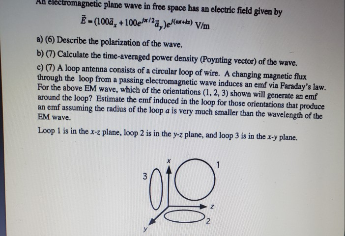 Solved Al électromagnetic plane wave in free space has an | Chegg.com