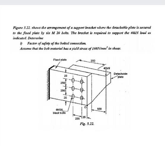 Solved Figure 3.22 shows the arrangement of a support | Chegg.com