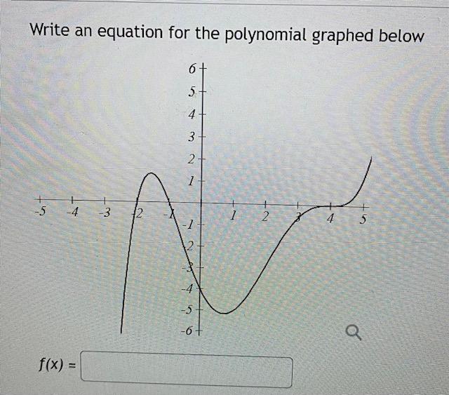 Solved Write an equation for the polynomial graphed below 6+ | Chegg.com