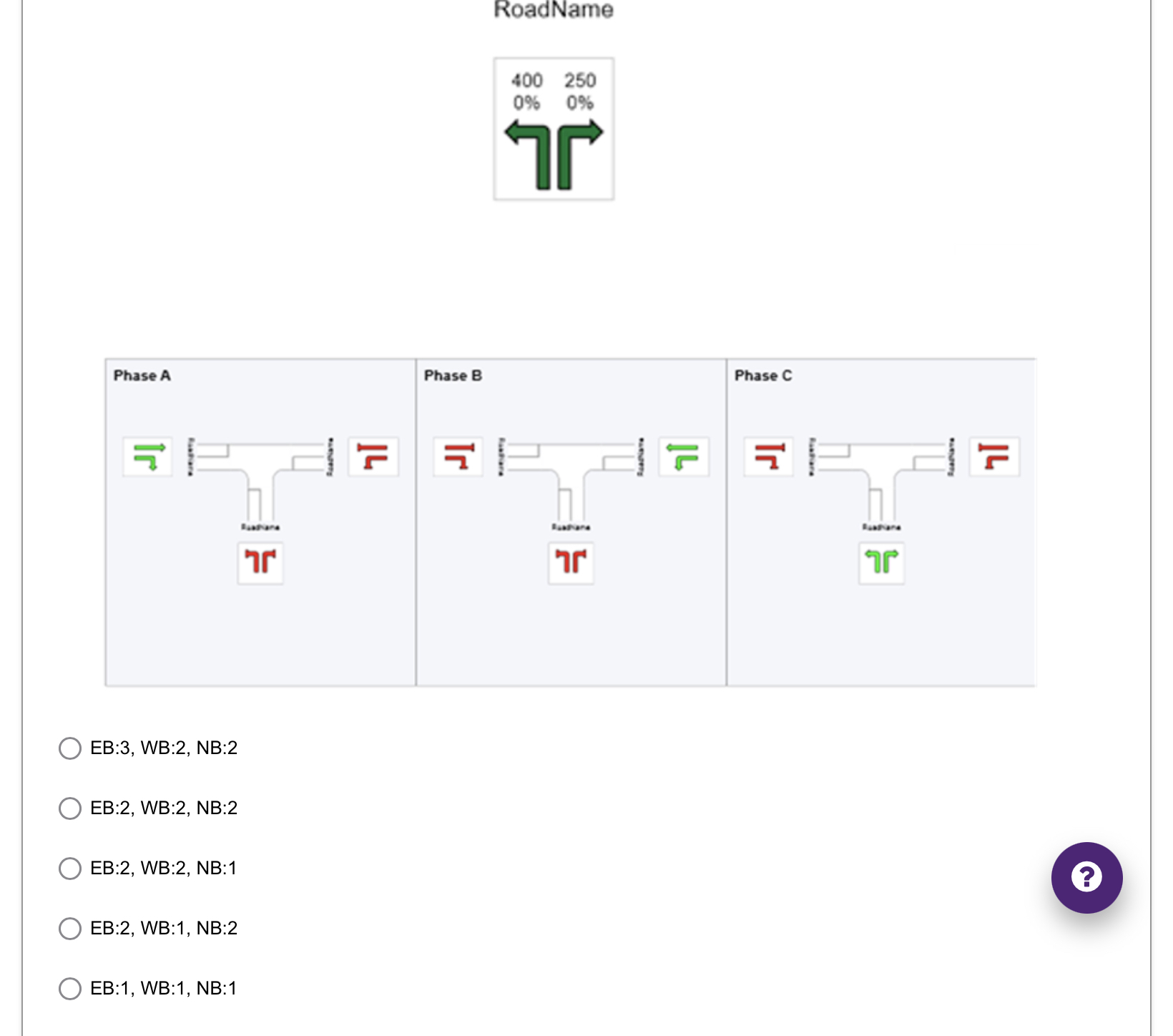 Solved The three figures below show the intersection layout, | Chegg.com