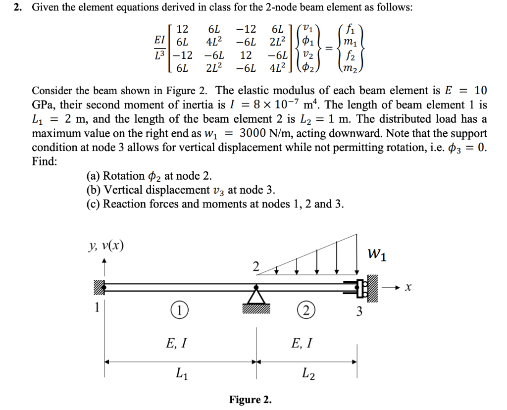 Solved 2. Given the element equations derived in class for | Chegg.com