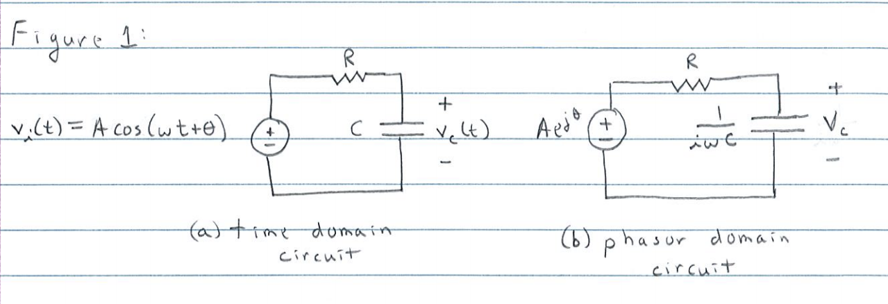 Solved 1 [single Frequency Ac Analysis With Phasors] When