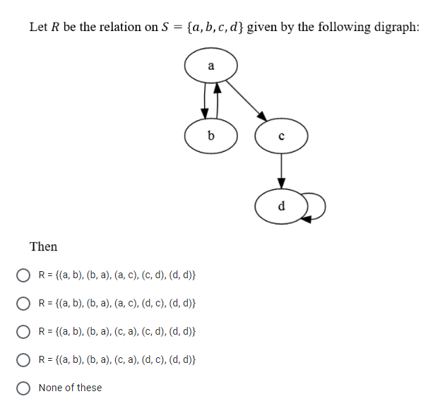 Solved Let R be the relation on S = {a,b,c,d) given by the | Chegg.com