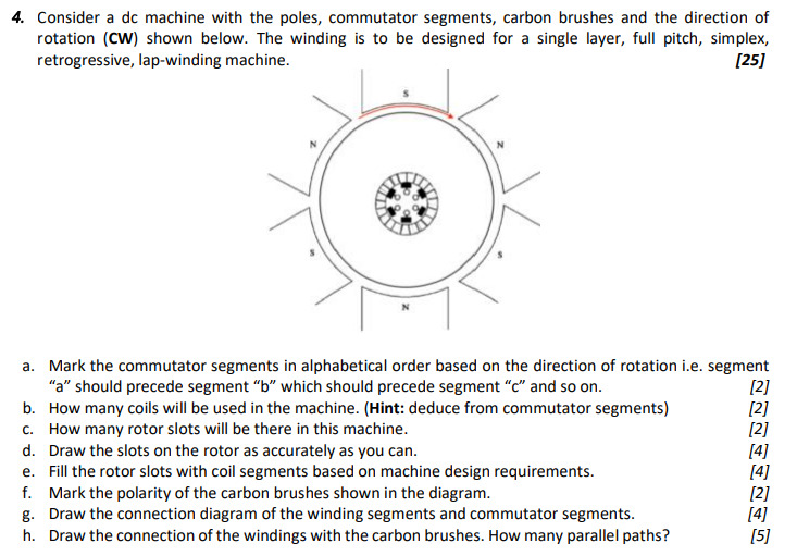 Solved Consider a dc machine with the poles, commutator | Chegg.com