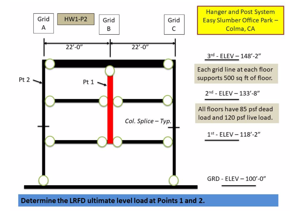 Solved Problem 2. Determine ultimate load, Pu or Tu, at | Chegg.com
