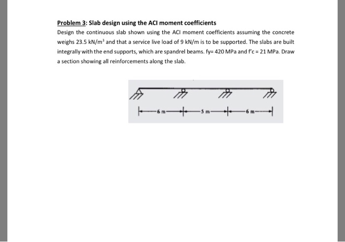 Solved Problem 3: Slab design using the ACI moment | Chegg.com