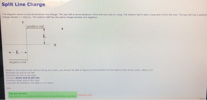 Solved Split Line Charge The diagram shows a one-dimensional | Chegg.com
