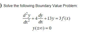 Solved Use the Fourier transformation method. f(x) = u(x) | Chegg.com