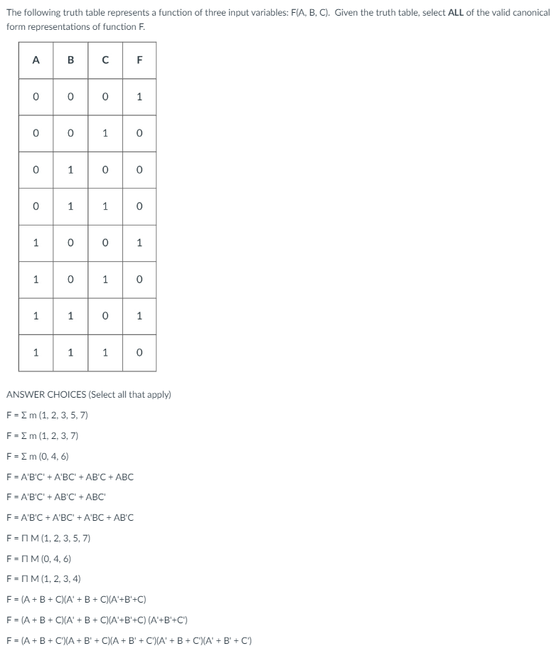 Solved The following truth table represents a function of | Chegg.com