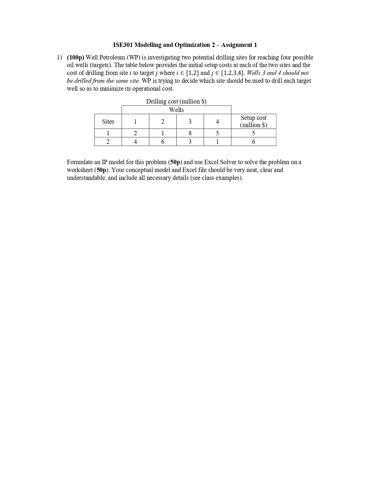 Solved ISE301 ﻿Modelling and Optimization 2 - ﻿Assignment | Chegg.com