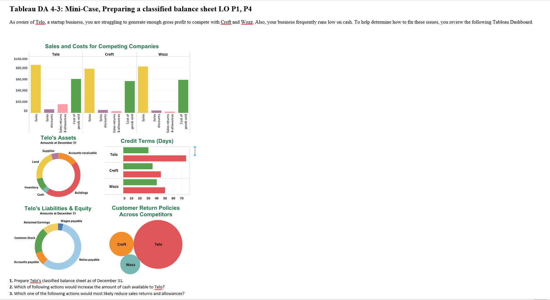 Solved Tableau DA 4-3: Mini-Case, Preparing a classified | Chegg.com