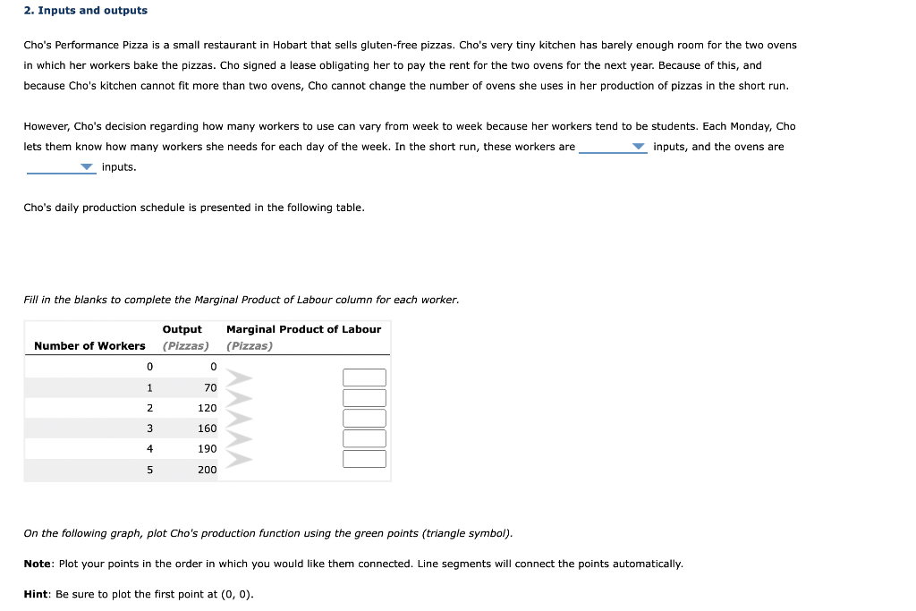 Solved Cho's Performance Pizza is a small restaurant in | Chegg.com