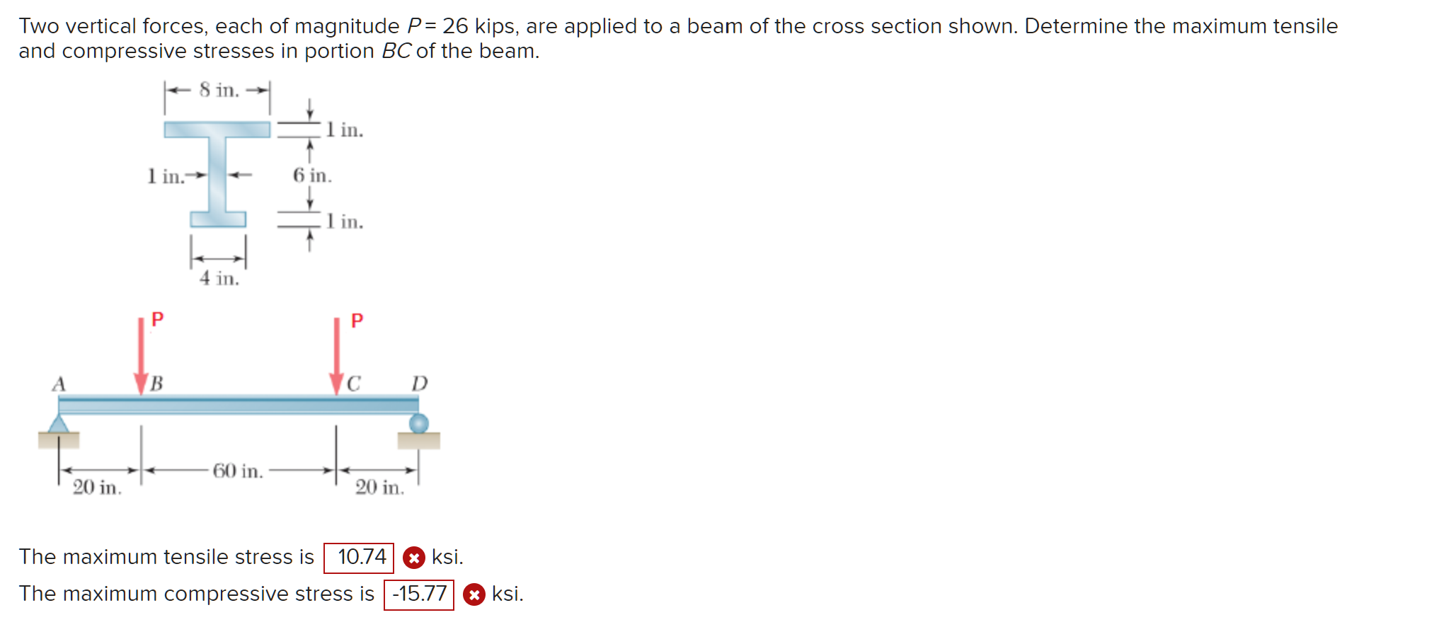 Solved Two vertical forces, each of magnitude P=26 kips, are | Chegg.com