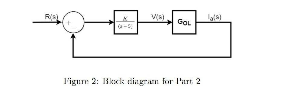 Solved Please read the question carefully and find | Chegg.com