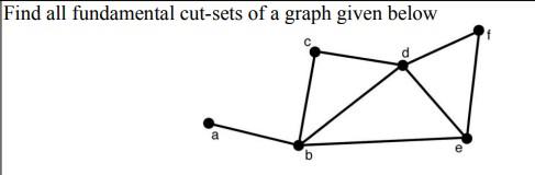 Solved Find all fundamental cut-sets of a graph given below | Chegg.com