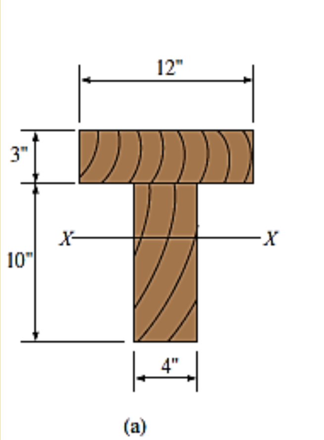 Solved Calculate the section modulus (with respect to the | Chegg.com
