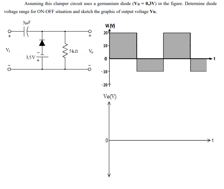 Solved Assuming this clamper circuit uses a germanium diode | Chegg.com