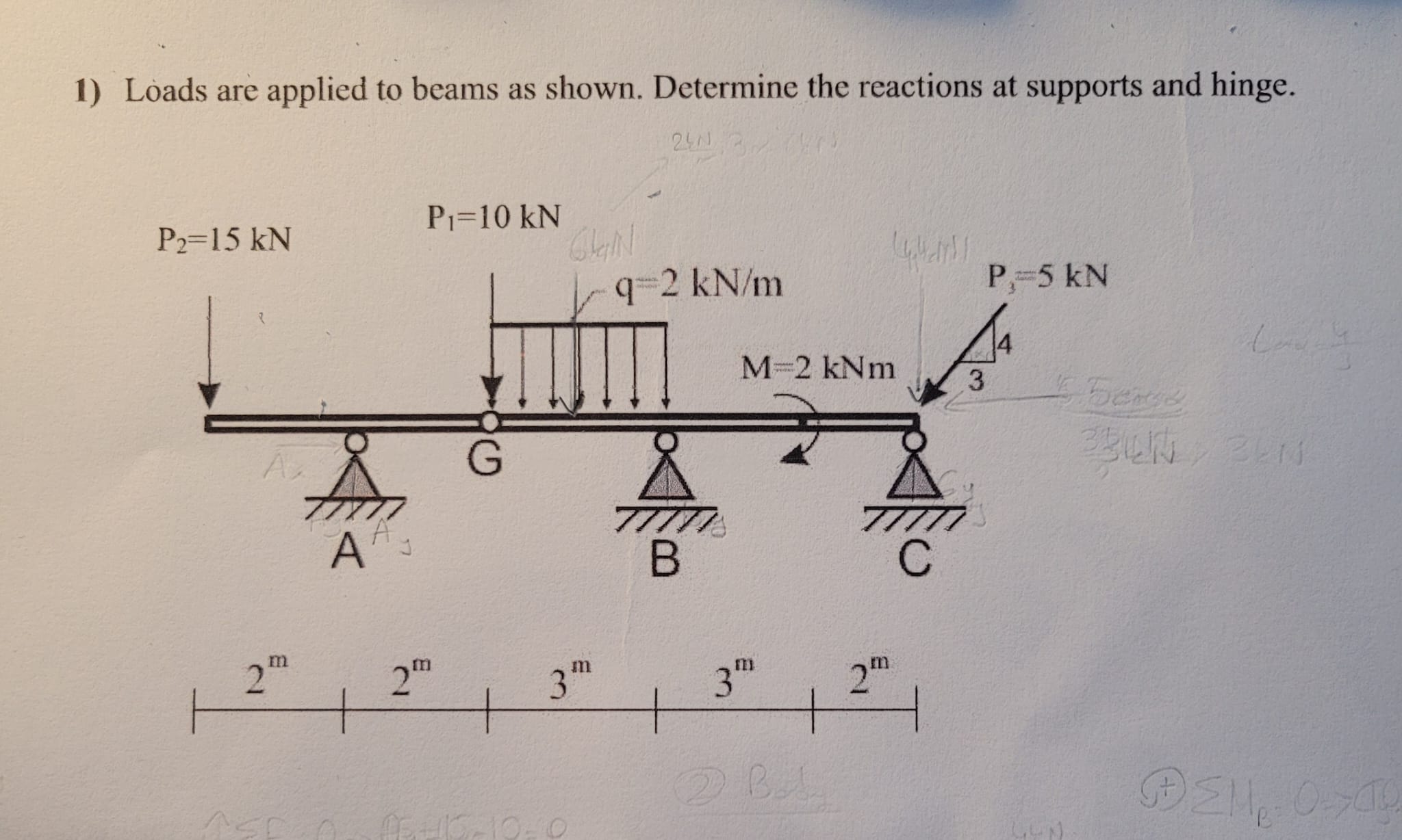 Solved Loads are applied to beams as shown. Determine the | Chegg.com