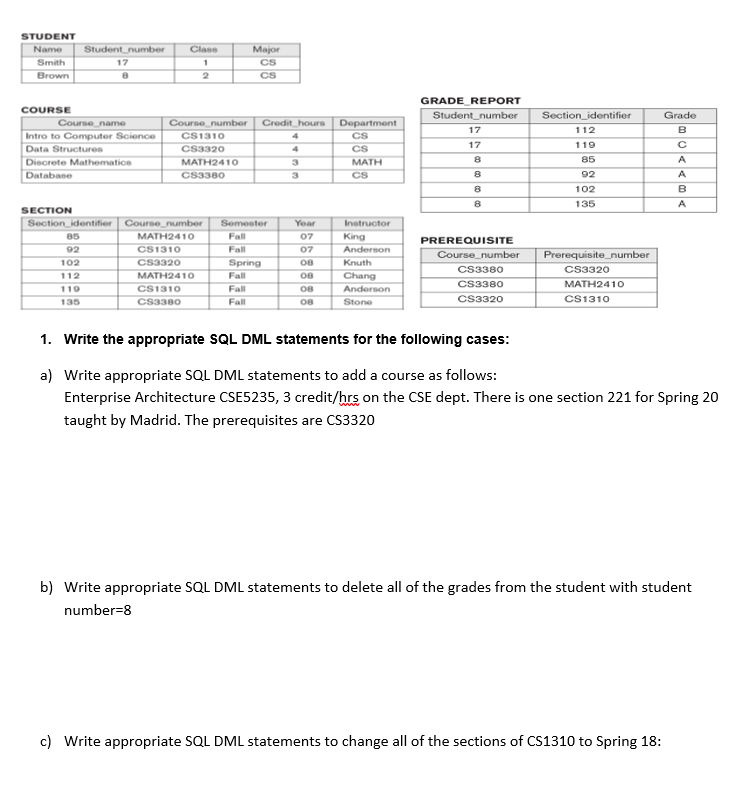 Solved Need some help with this... I did some of it but I am | Chegg.com