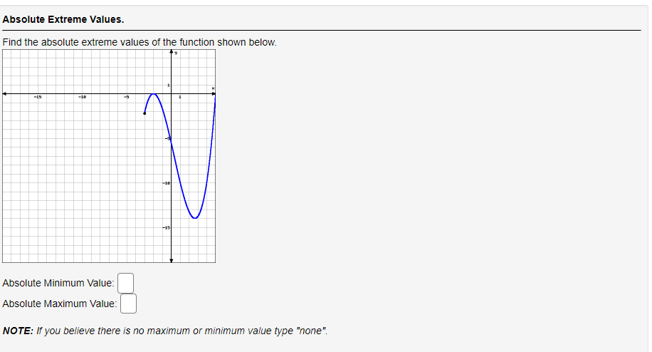 Solved Absolute Extreme Values. Find the absolute extreme | Chegg.com Solved Absolute Extreme Values. Find the absolute extreme | Chegg.com