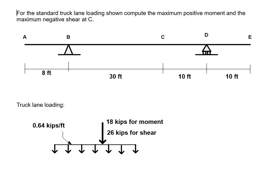 Solved For the standard truck lane loading shown compute the | Chegg.com