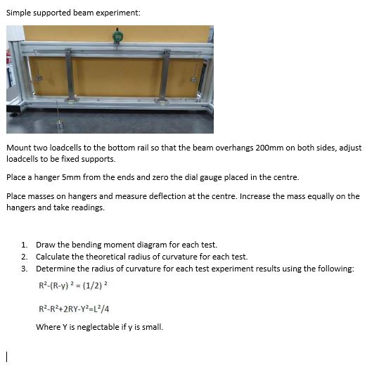Solved Simple supported beam experiment: Mount two loadcells | Chegg.com
