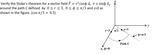 Solved Verify the Stoke's theorem for a vector field 1 = | Chegg.com