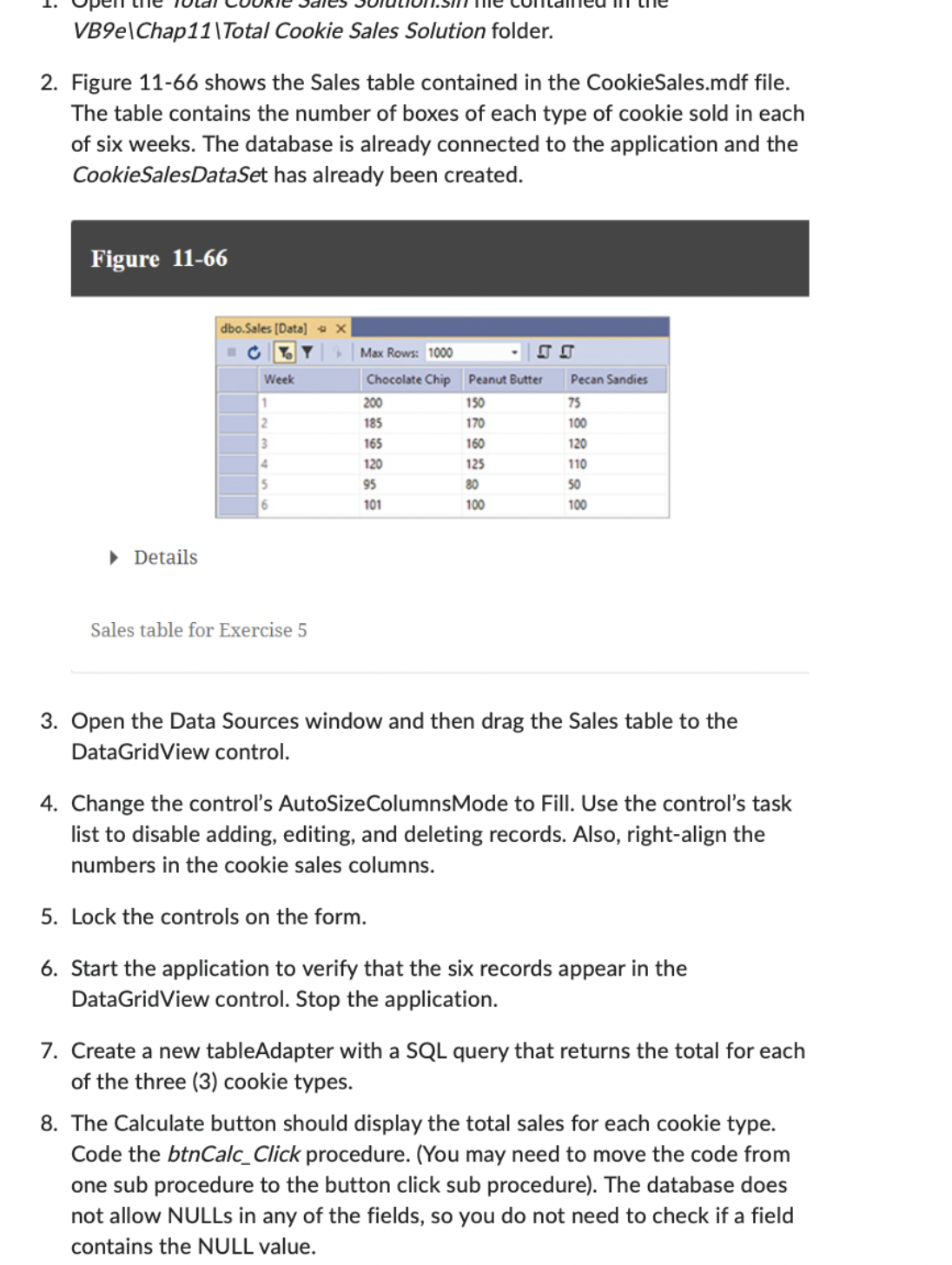 Solved Vb9elchap11 Total Cookie Sales Solution Folder 2 Chegg