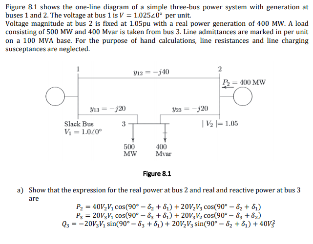Solved Figure 8.1 shows the one-line diagram of a simple | Chegg.com