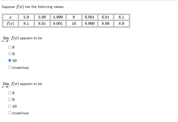 Solved limx→6f(x) appears to be 8 9 10 UndefinedSuppose f(x) | Chegg.com