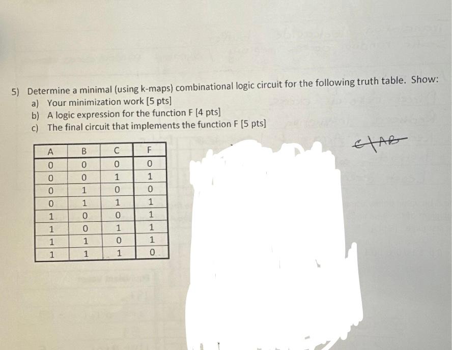 Solved 5) Determine a minimal (using k-maps) combinational | Chegg.com