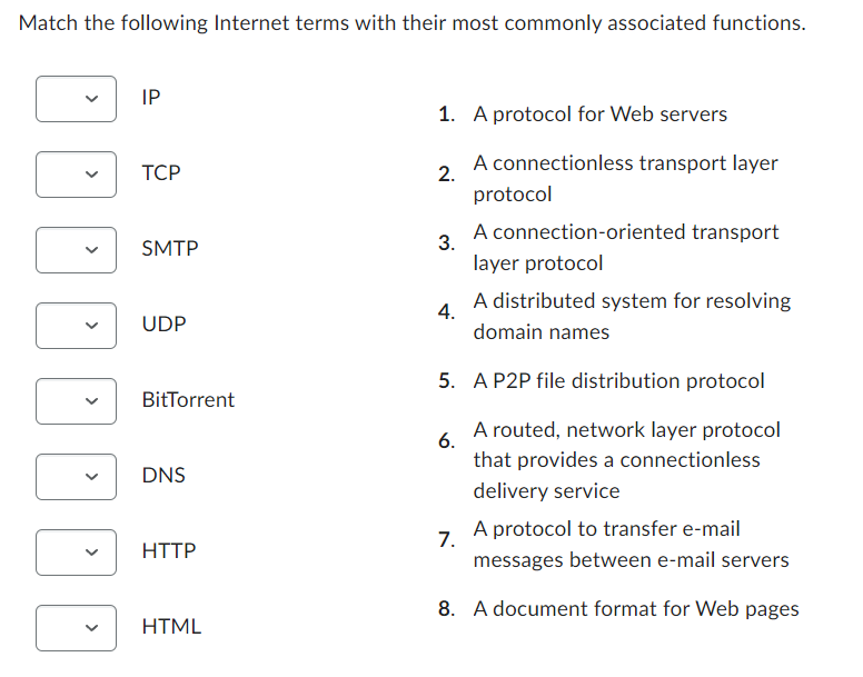 Solved Match the following Internet terms with their most | Chegg.com