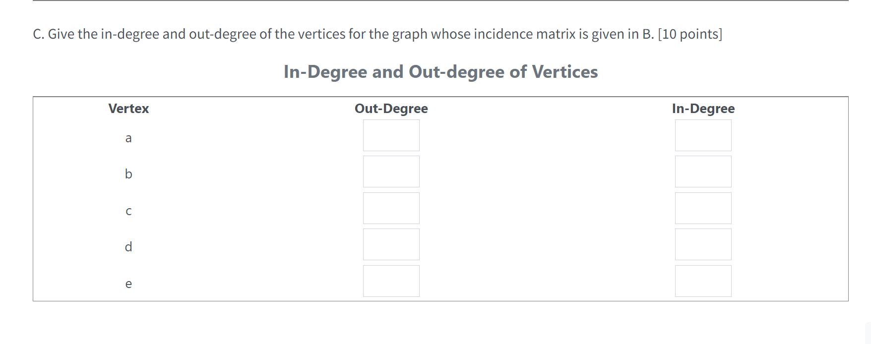 Solved B. The transitive closure or reachability matrix of a | Chegg.com