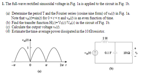 Solved 1. The full-wave rectified sinusoidal voltage in Fig. | Chegg.com
