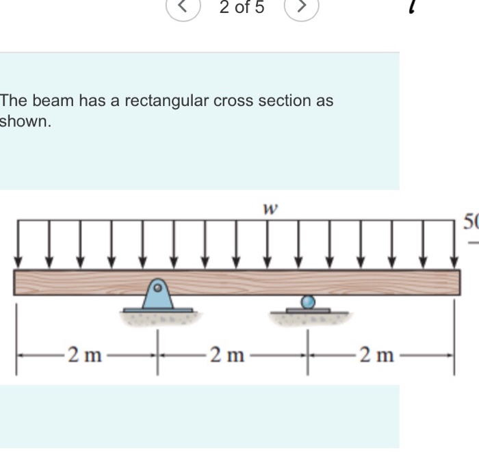 Solved 2 of 5 The beam has a rectangular cross section as | Chegg.com