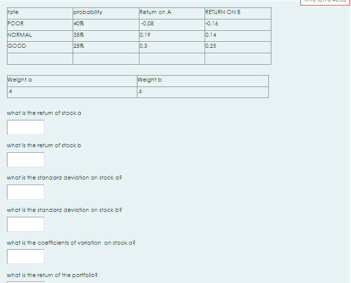 Solved tate probability Return on A RETURN ONB POOR 40 -0.08 | Chegg.com