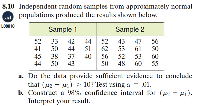 Solved 8.10 Independent random samples from approximately | Chegg.com